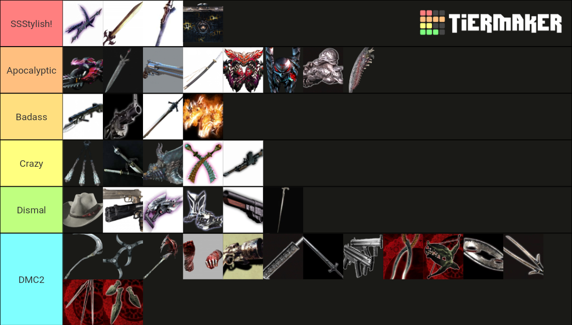 Devil May Cry Weapons Tier List (Community Rankings) - TierMaker