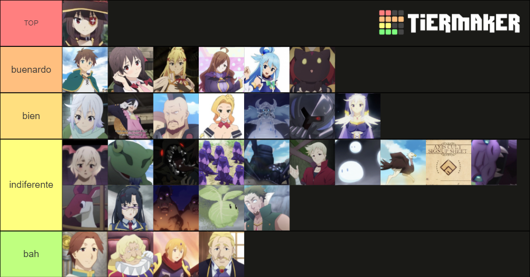 Konosuba Characters Tier List (Community Rankings) - TierMaker
