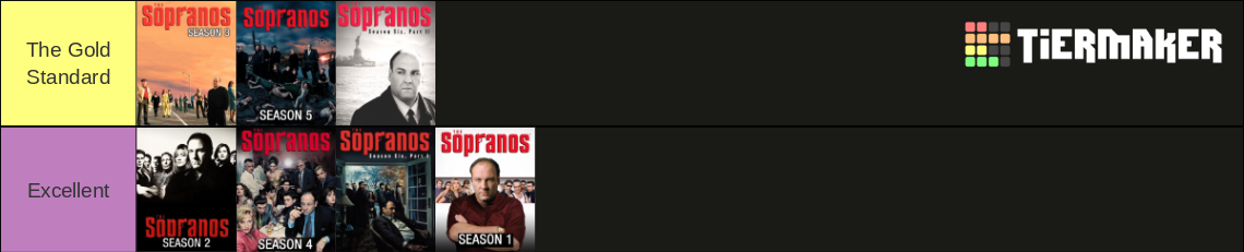 All Sopranos Seasons 1-6B Tier List (Community Rankings) - TierMaker All Sopranos Seasons 1-6B Tier List (Community Rankings) - TierMaker
