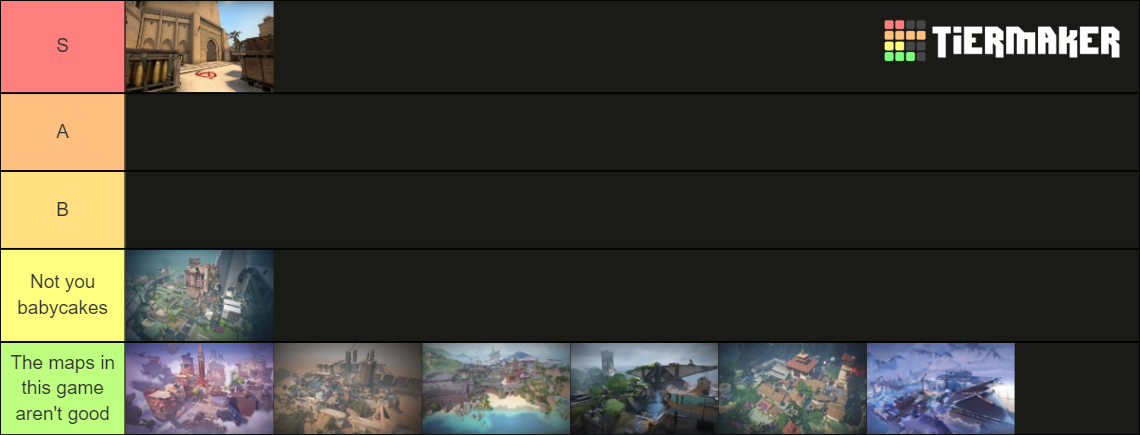 Valo maps Tier List (Community Rankings) - TierMaker