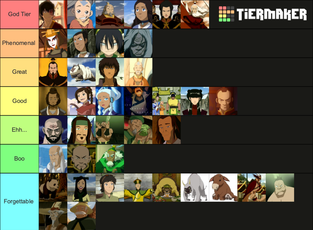 Avatar: The Last Airbender Tier List (Community Rankings) - TierMaker