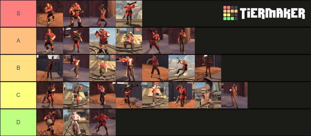 TF2: Stock Taunt Tier List (Community Rankings) - TierMaker