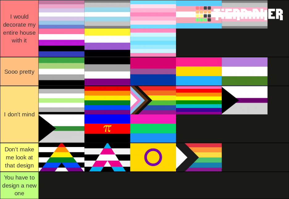 Pride Flags ranked by looks Tier List (Community Rankings) - TierMaker