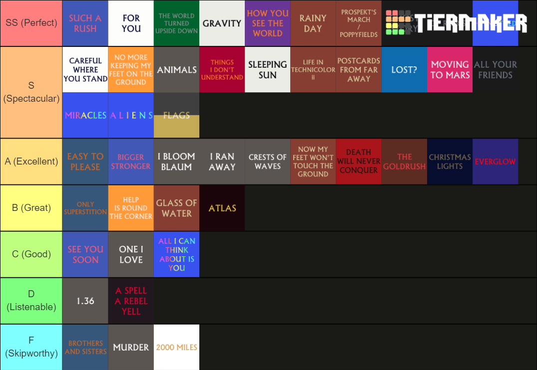 Coldplay (EP / Misc Songs) Tier List (Community Rankings) - TierMaker