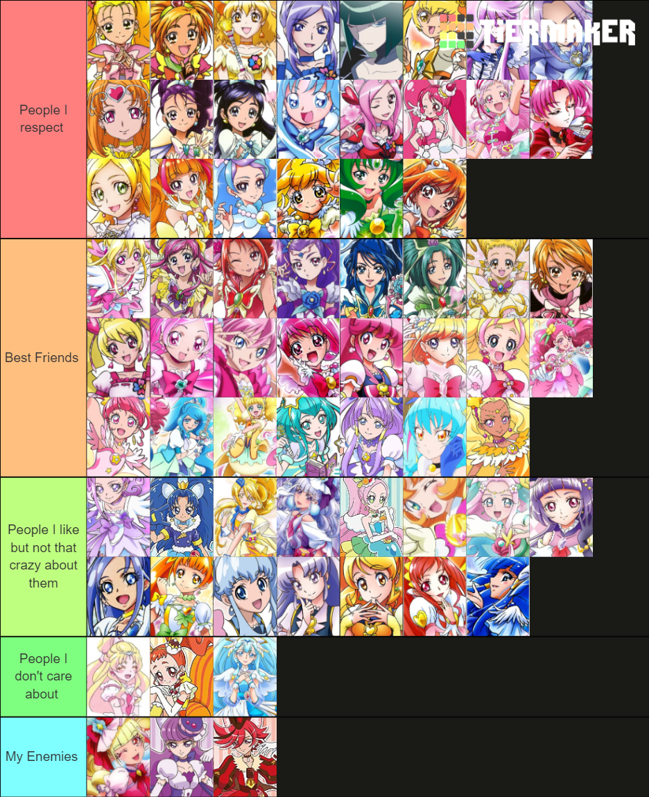 Precure Tier List (Community Rankings) - TierMaker