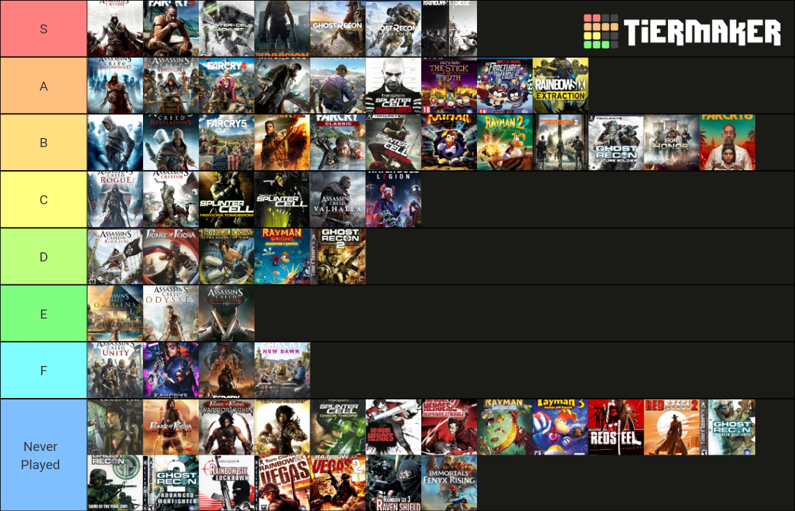 Ubisoft Games Tier List (Community Rankings) - TierMaker