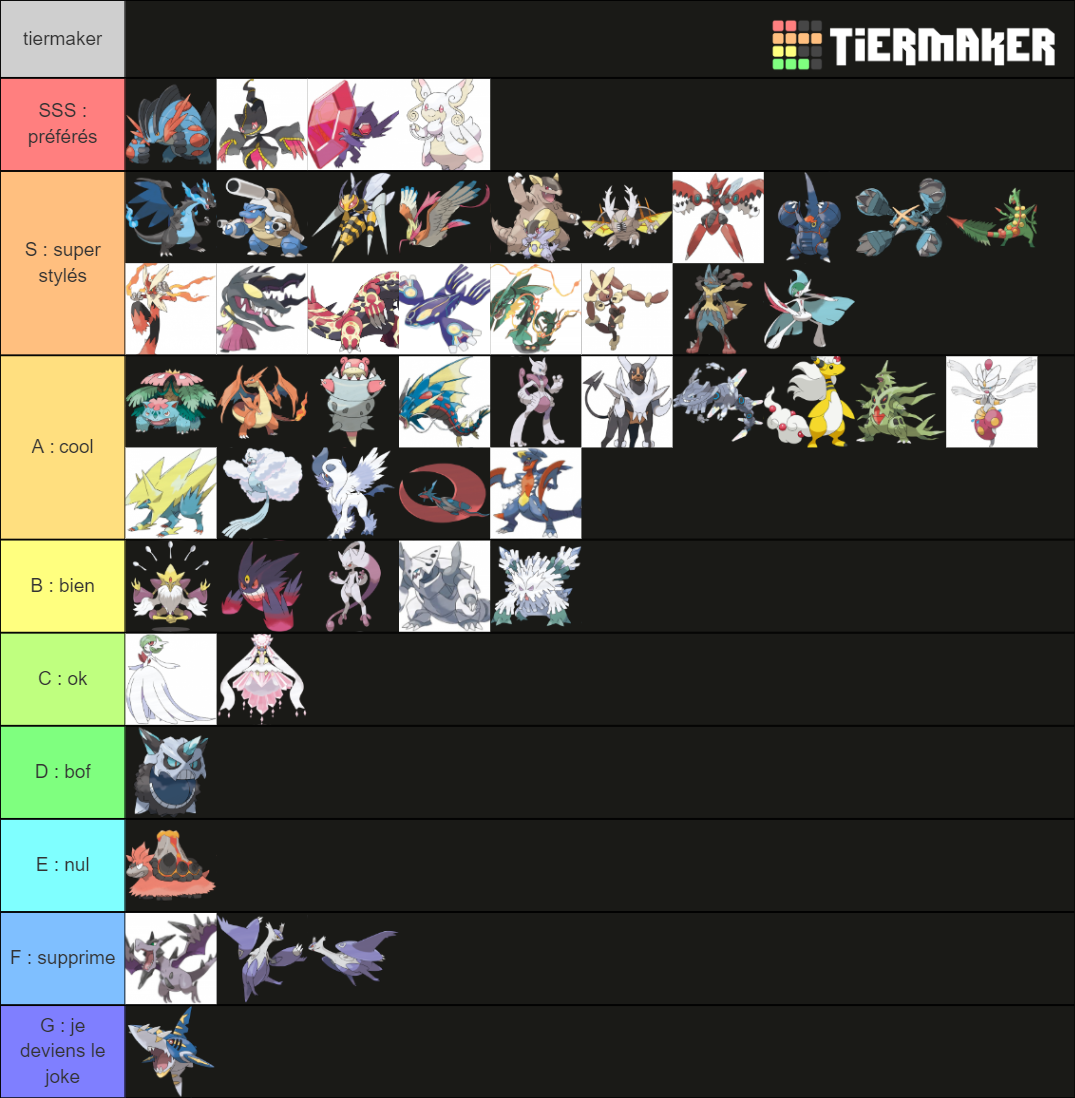 Pokemon Mega Tier List (Community Rankings) - TierMaker Pokemon Mega Tier List (Community Rankings) - TierMaker