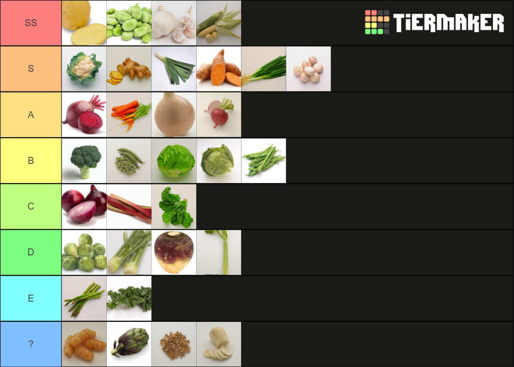 Vegetables Tier List (Community Rankings) - TierMaker