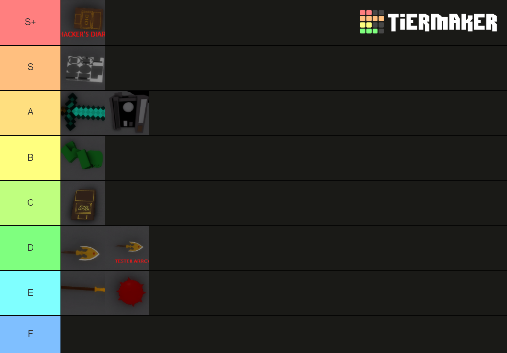 A HACK DAY Tier List (Community Rankings) - TierMaker