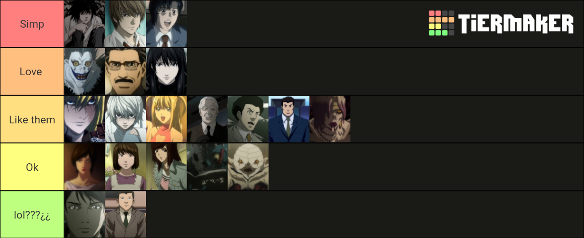 Death Note Tier List (Community Rankings) - TierMaker