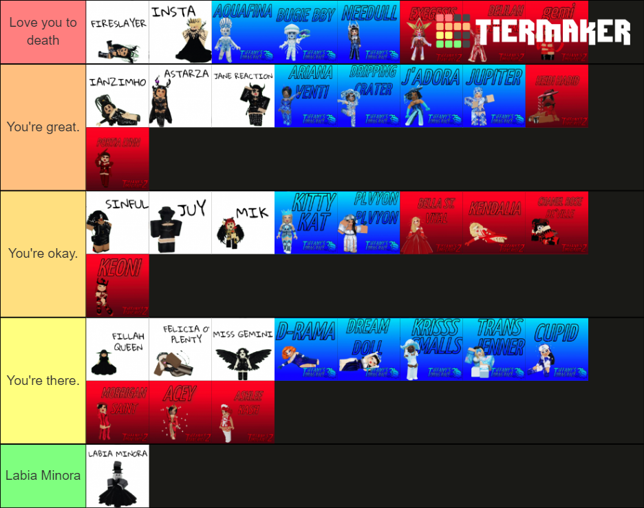 TDR Contestants (S1-S3) Tier List (Community Rankings) - TierMaker
