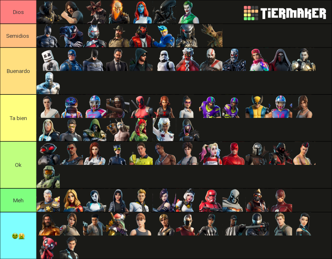 Fortnite Collaboration Skins (As of v16.00) Tier List (Community ...