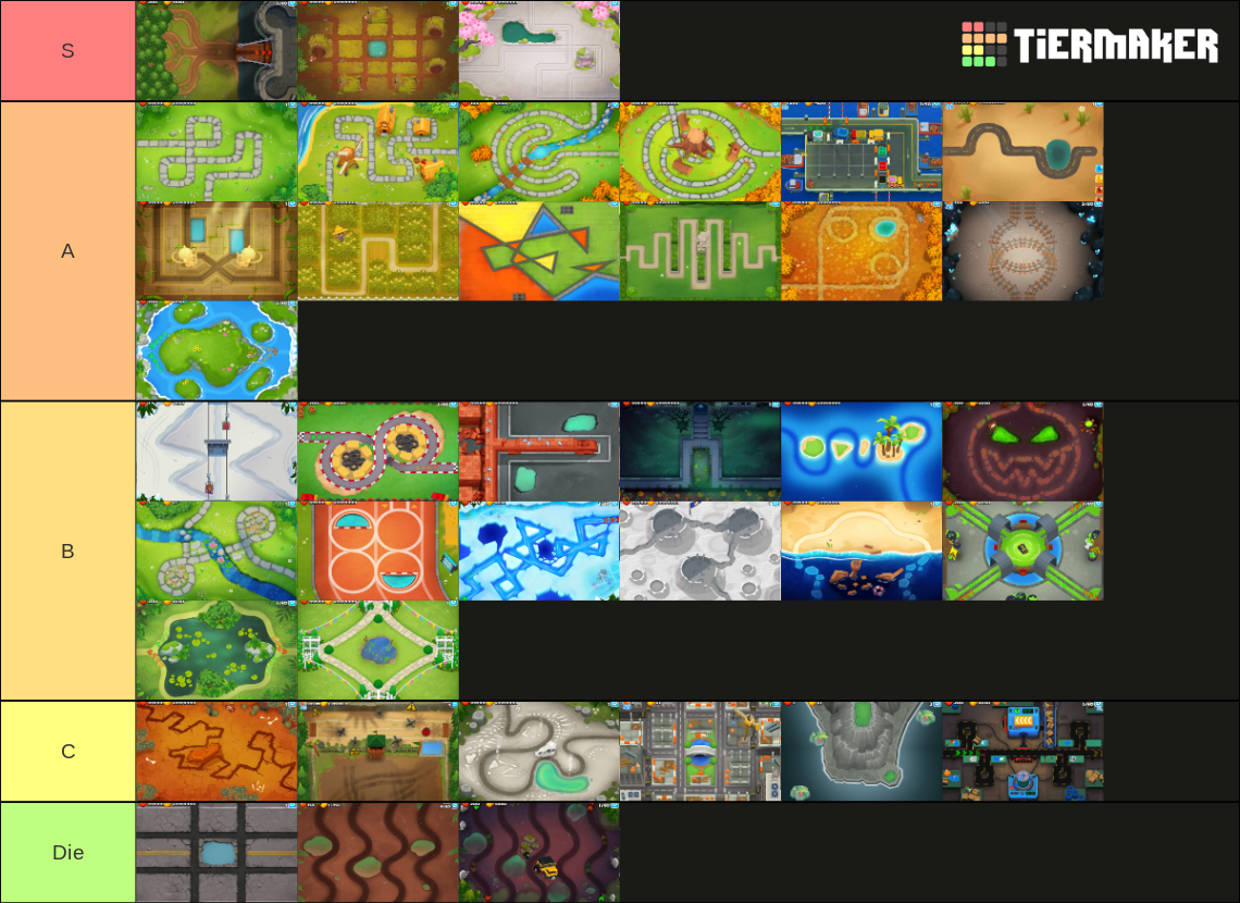 Bloons Td 6 Maps Tier List Community Rankings Tiermaker