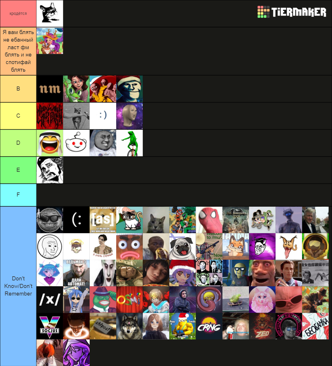 VK Meme Publics Tier List (Community Rankings) - TierMaker