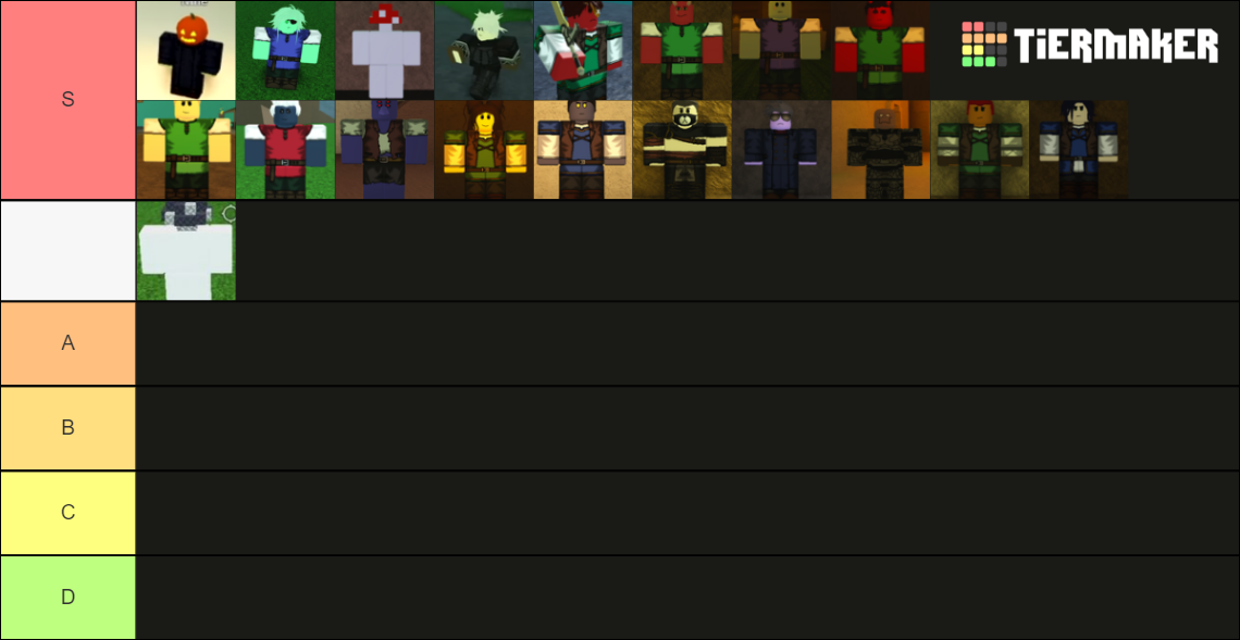 Rogue Lineage Races Tier List (Community Rankings) - TierMaker