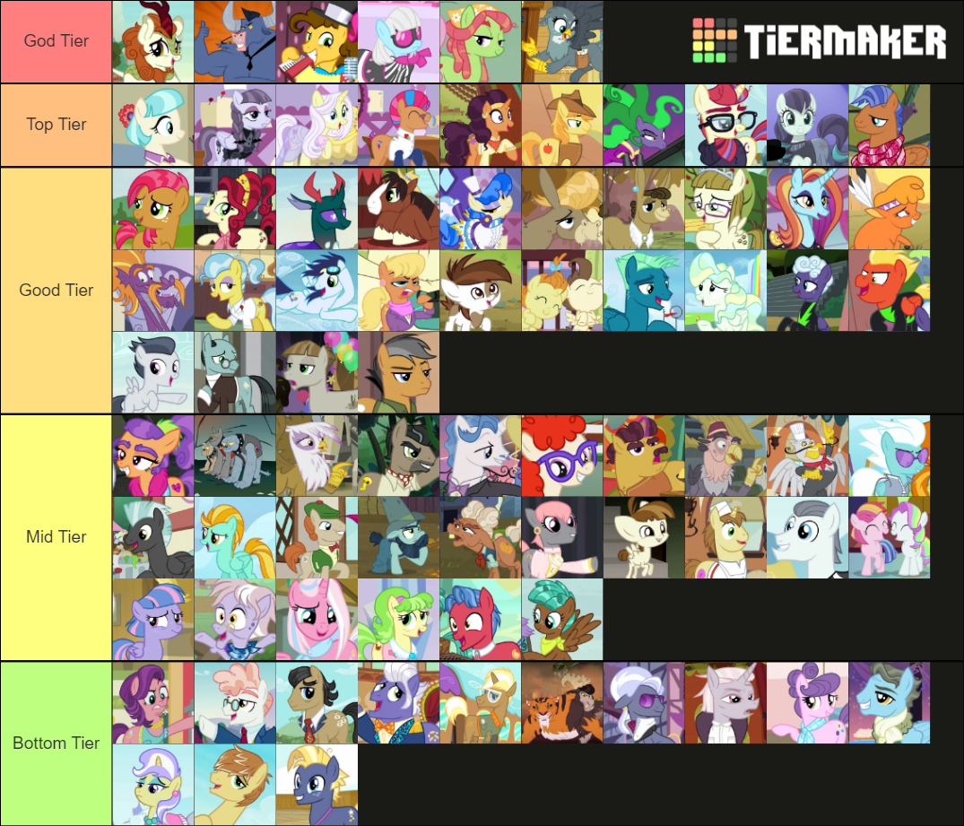 Supporting Cast from My Little Pony Tier List (Community Rankings ...