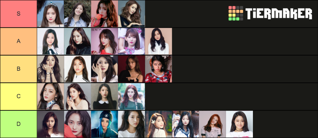 Girl Group visuals Tier List (Community Rankings) - TierMaker