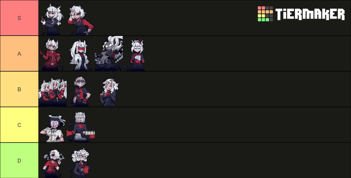 Helltaker/Examtaker Tier List (Community Rankings) - TierMaker