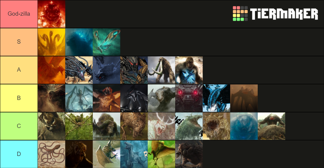 Godzilla and Kong Strength and Power Tier List (Community Rankings ...