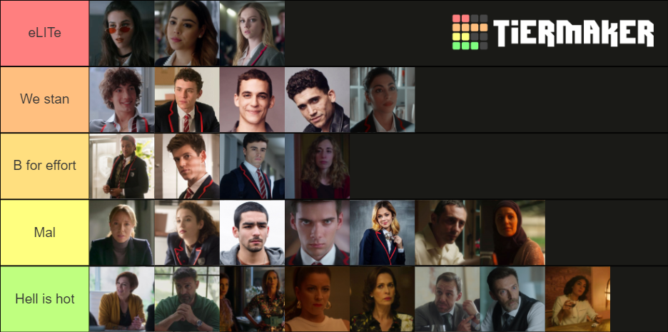 Elite (All Characters) Tier List (Community Rankings) - TierMaker
