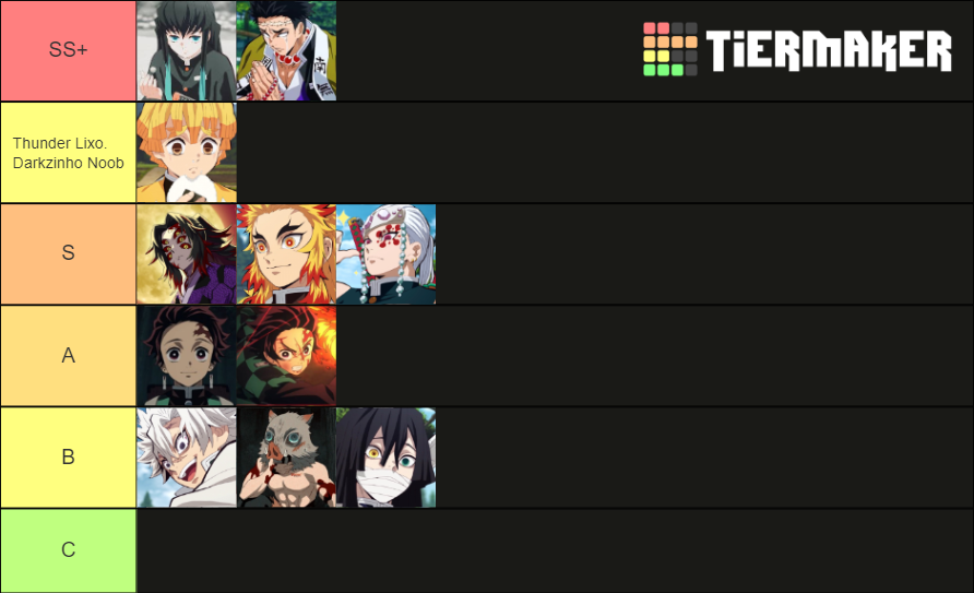 Wisteria Roblox PvP Tier List (Community Rankings) - TierMaker