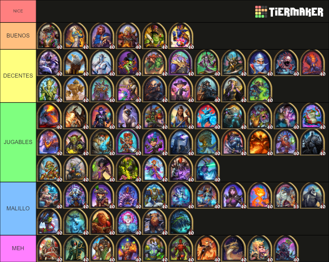 Battlegrounds Tier Junio 2022 Tier List (Community Rankings) - TierMaker