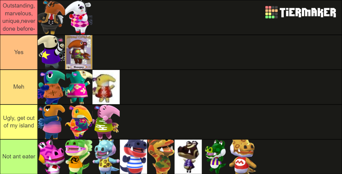 Animal Crossing anteaters Tier List (Community Rankings) - TierMaker