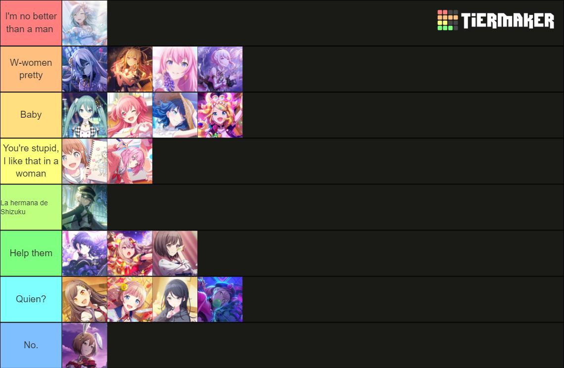 My thoughts on prosekai women Tier List (Community Rankings) - TierMaker