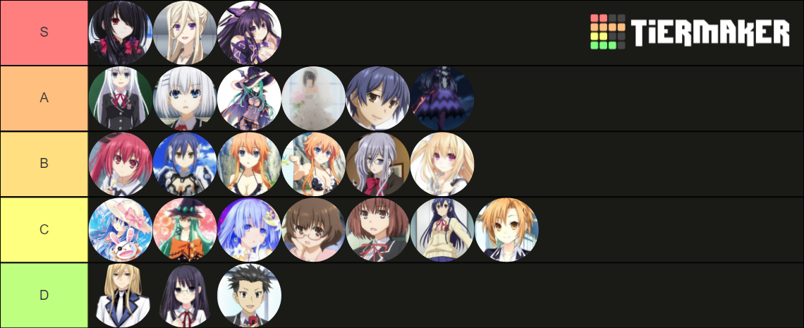 Date A Live Season 3 + Movies Tier List (Community Rankings) - TierMaker