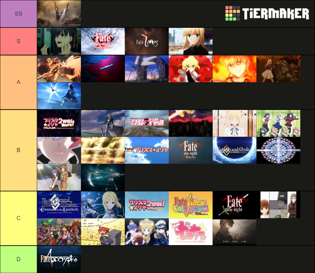 ALL Fate Series Openings Tier List (Community Rankings) - TierMaker