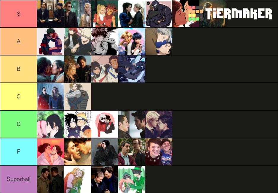 tumblr ships Tier List (Community Rankings) - TierMaker