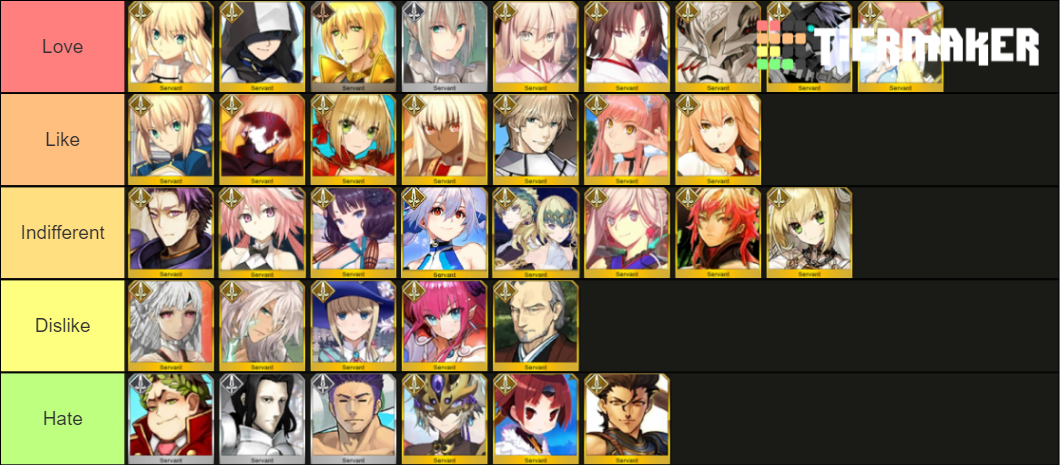 Fate Grand Order Saber Tier List (Community Rankings) - TierMaker