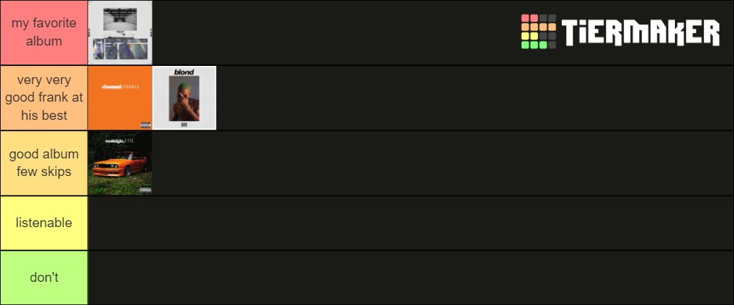 Frank ocean albums Tier List (Community Rankings) - TierMaker