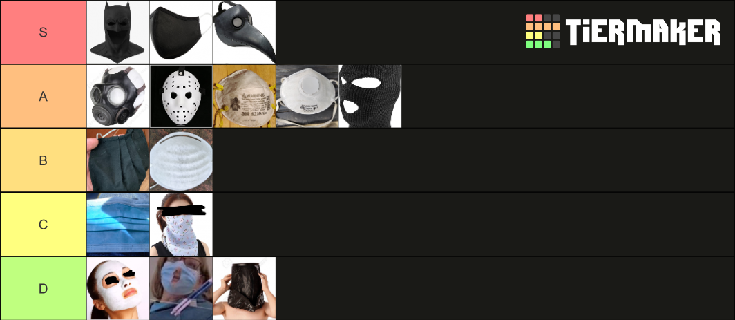 face masks Tier List (Community Rankings) - TierMaker