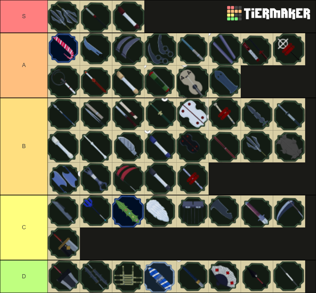 Shindo Life Weapons v062 Tier List (Community Rankings) - TierMaker
