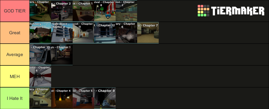 All Piggy Maps Tier List (Community Rankings) - TierMaker
