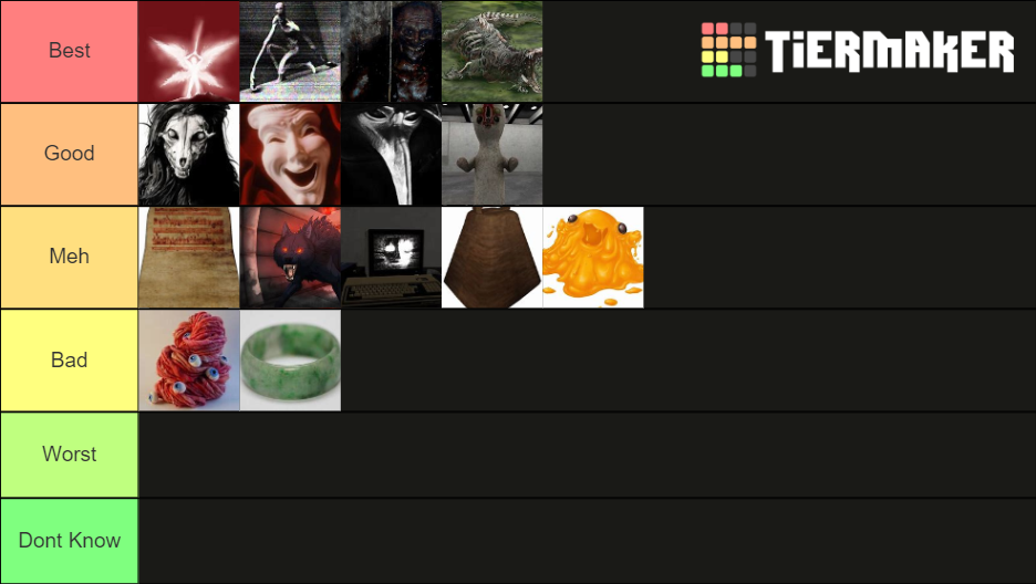 Top 15 SCP's Tier List (Community Rankings) - TierMaker