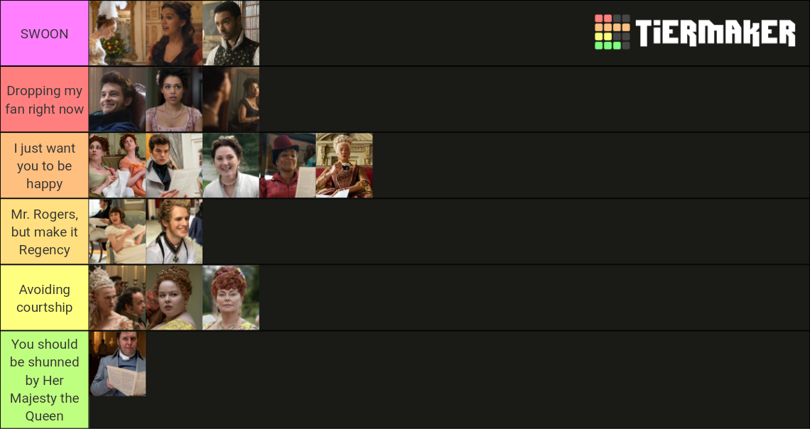Bridgerton Characters Hot Tier List (Community Rankings) - TierMaker