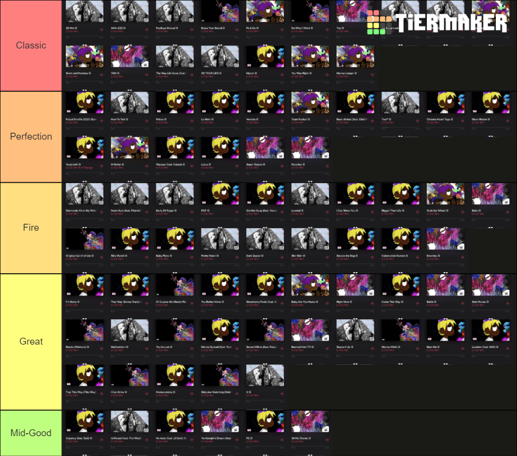 All Lil Uzi Songs Tier List (Community Rankings) - TierMaker