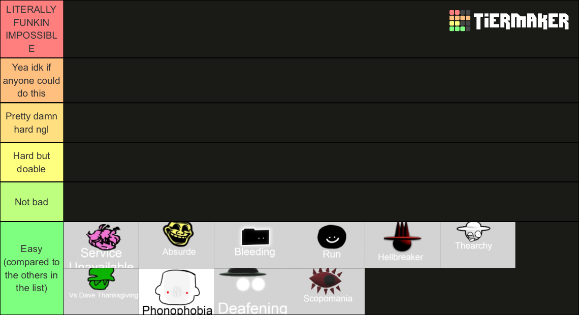 impossible fnf mods Tier List (Community Rankings) - TierMaker