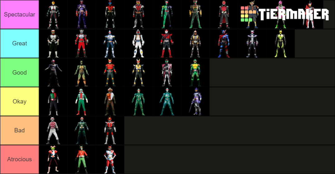 A for Every Main Rider Base Form Tier List (Community Rankings) - TierMaker