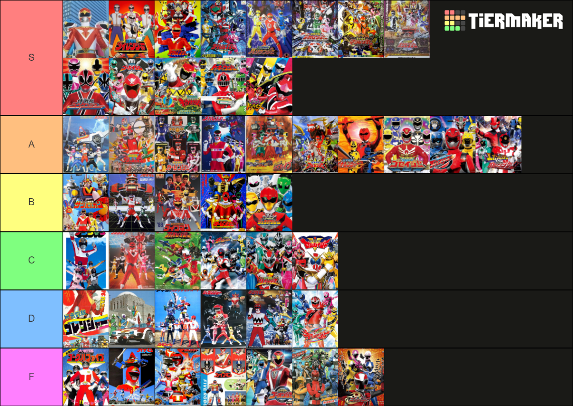 All Super Sentai Openings Tier List (Community Rankings) - TierMaker