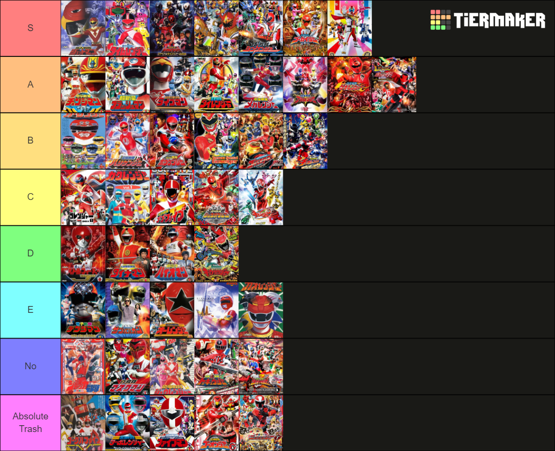 All Super Sentai Series (Goranger-Don Brothers) Tier List (Community Rankings) - TierMaker