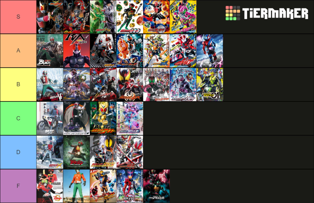 Every Main Kamen Rider Show (1971-2021) Tier List (Community Rankings ...