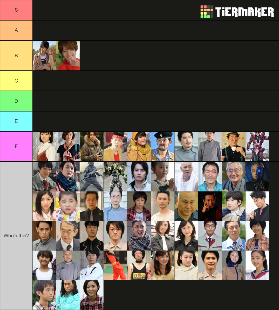 Kamen Rider Build Cast Tier List (Community Rankings) - TierMaker