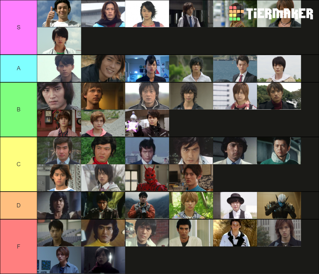 Kamen Rider Main Protagonists Tier List (Community Rankings) - TierMaker