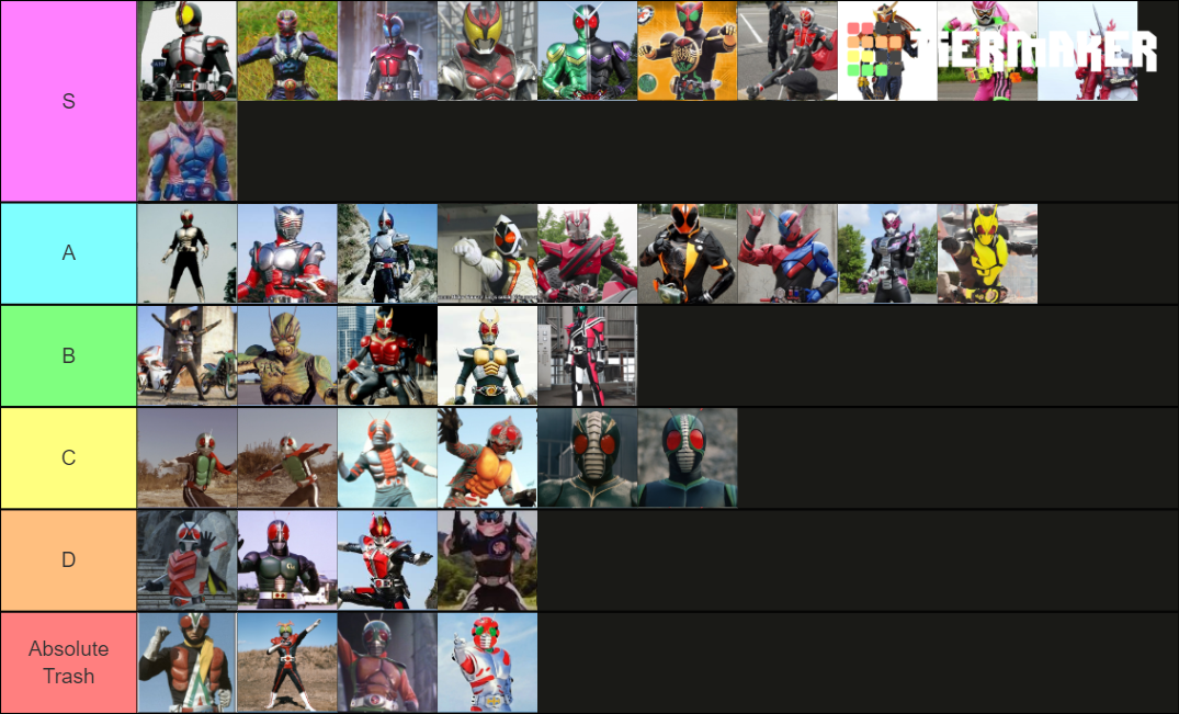 Kamen Rider: Primary Rider base forms (Ichigou - Revice) Tier List ...