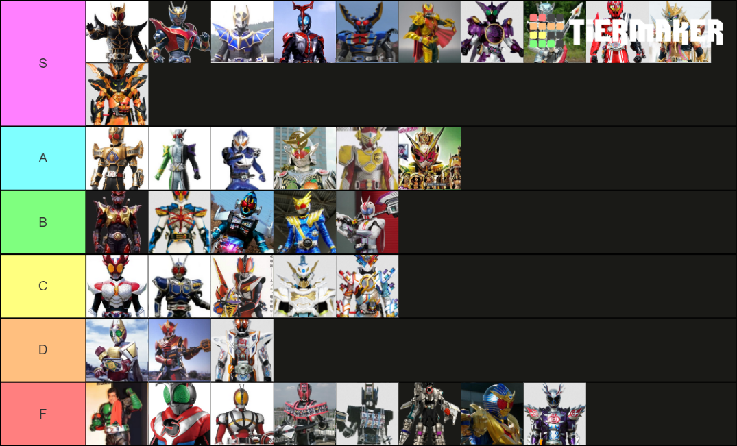 Kamen Rider Rider Final Form List Tier List (Community Rankings ...
