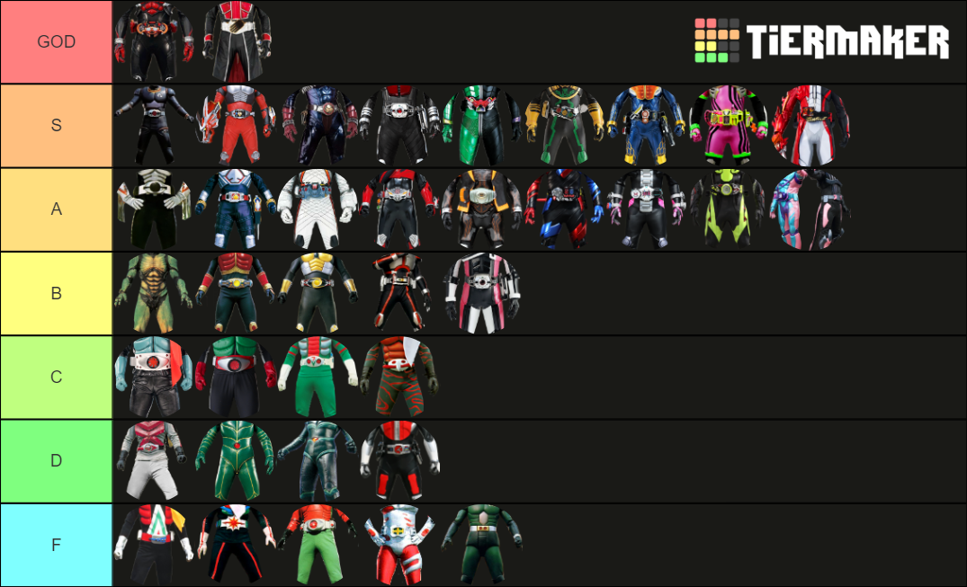 Kamen Rider Suit Showa Reiwa Tier List Community Rankings TierMaker