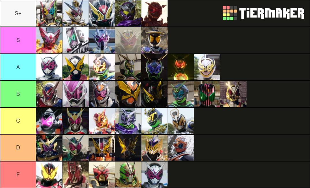 Kamen Rider Zi-O Main Forms v2 Tier List (Community Rankings) - TierMaker